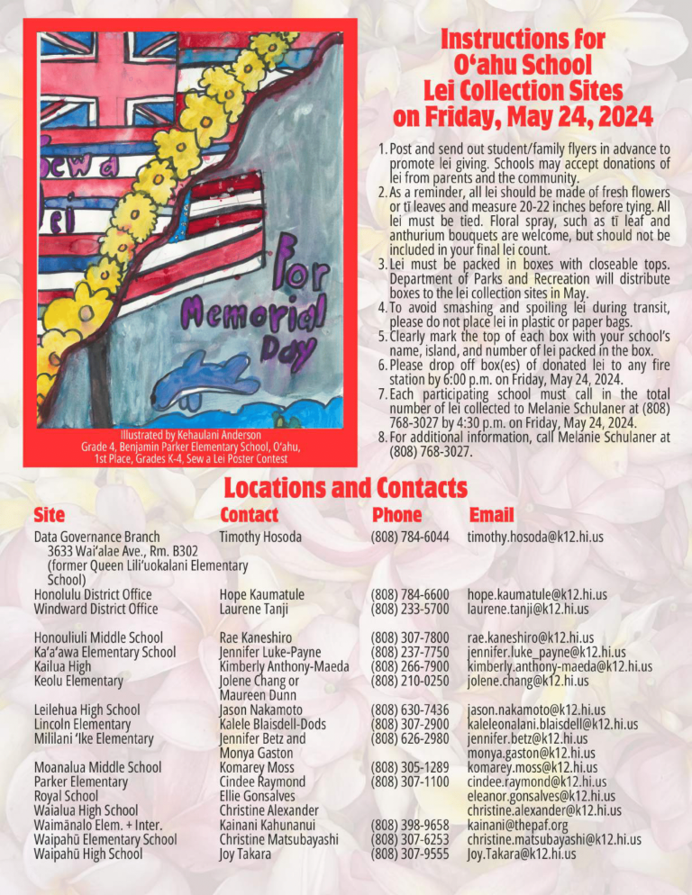 Sew a Lei for Memorial Day – Mayor’s Office of Culture and the Arts